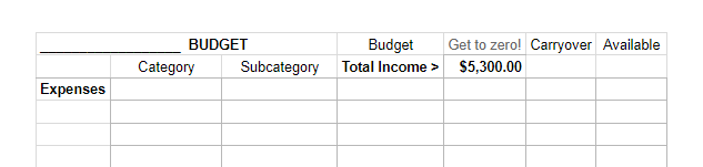 How to budget with pen and paper - Mighty Bargain Hunter